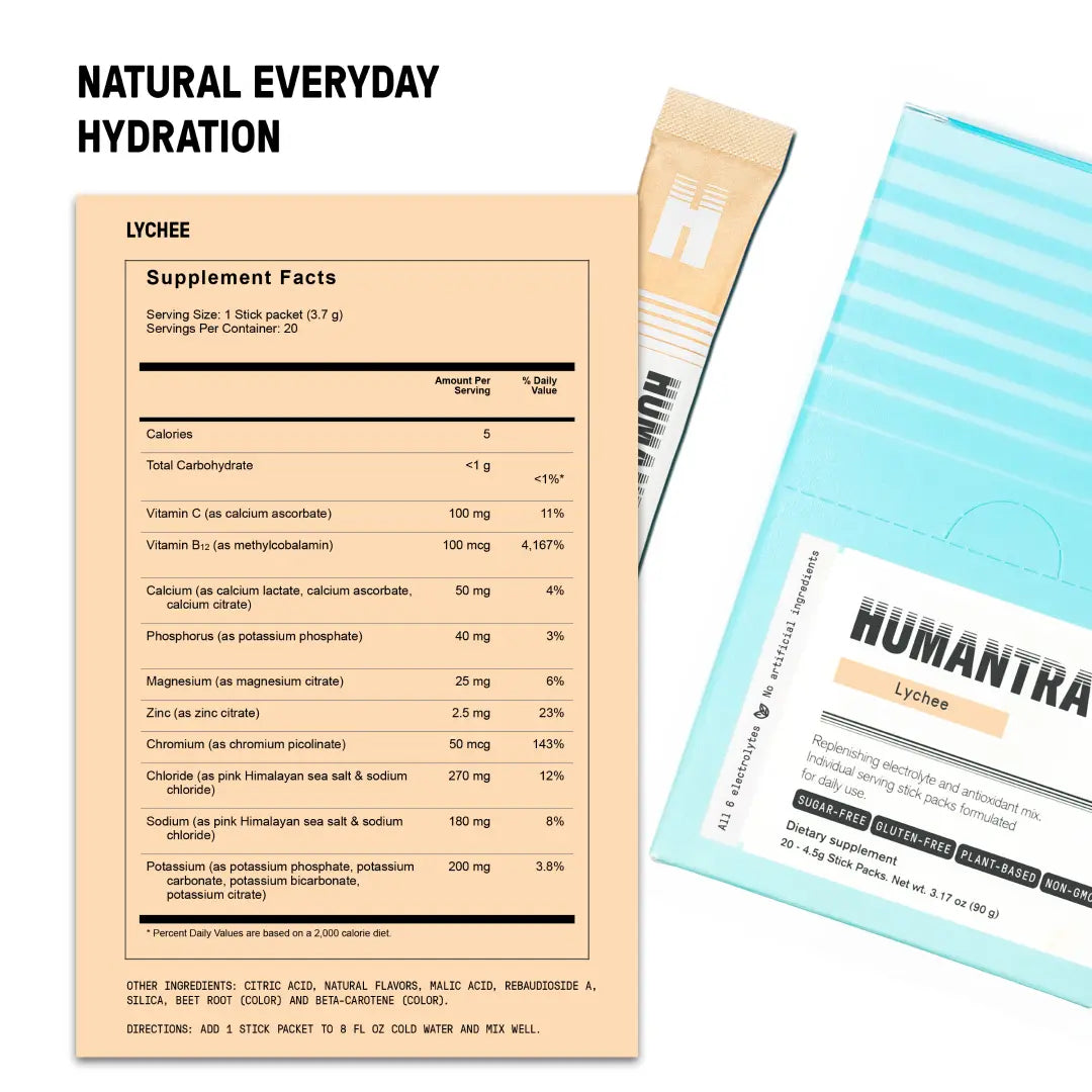 Humantra specialists in hydration featuring the 6 essential ...