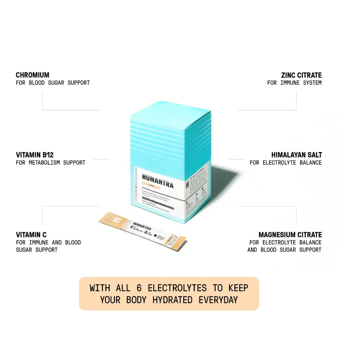 Humantra specialists in hydration featuring the 6 essential ...