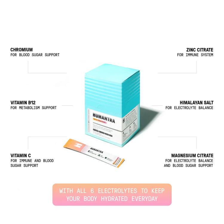 Humantra specialists in hydration featuring the 6 essential ...